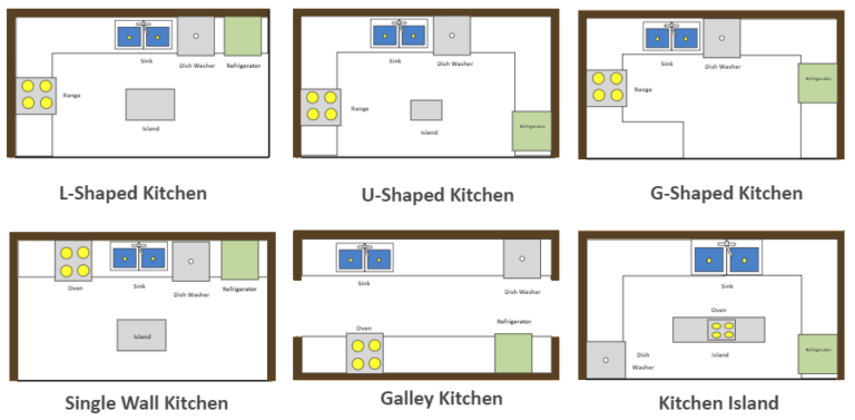 Home - Diamond Kitchens and Stone